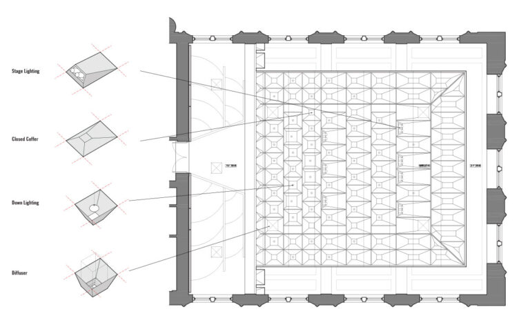 Joseph D. Jamail Lecture Hall by LTL Architects | Design Chronicle